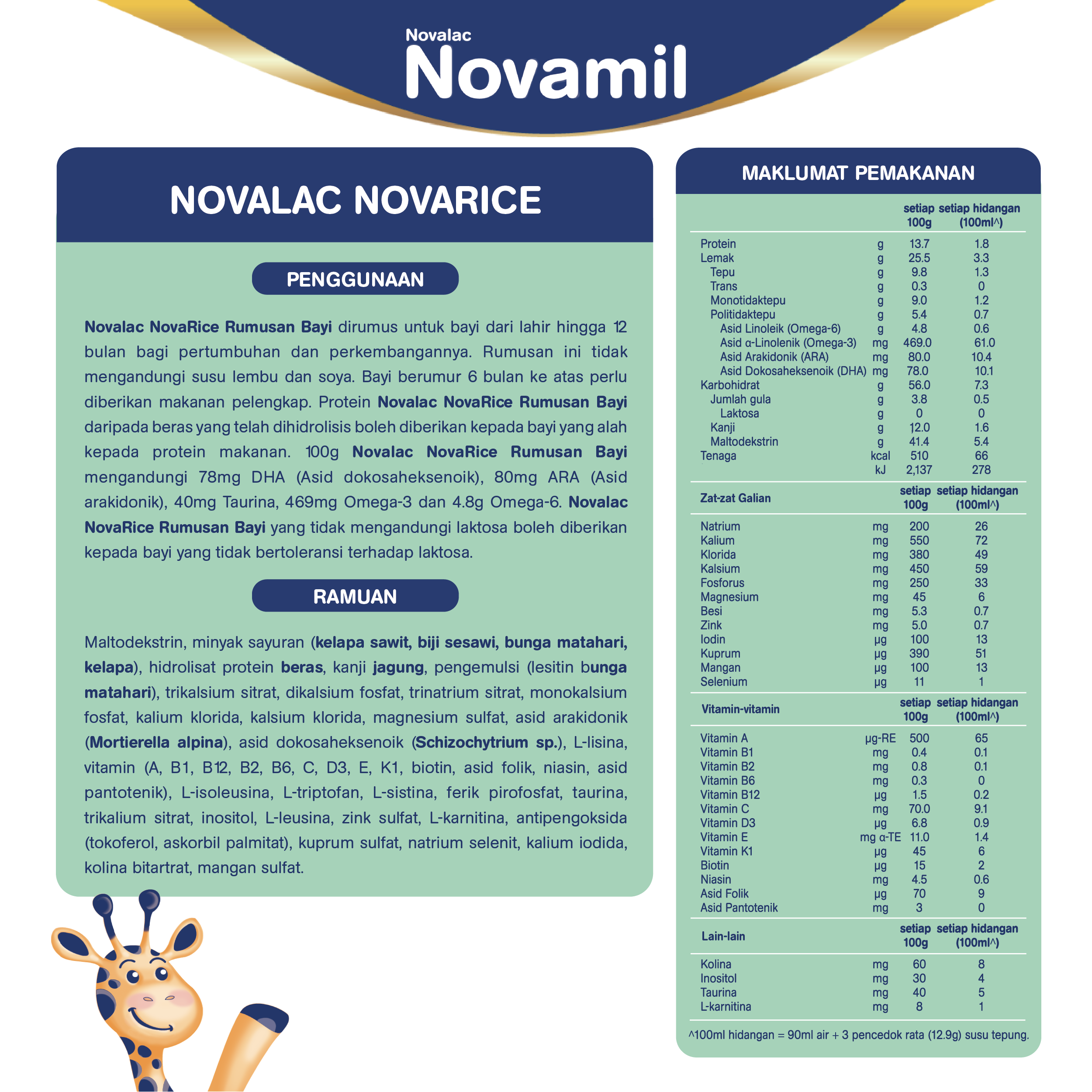 Novalac NovaRice (Tanpa Susu Lembu) Formula Bayi 400g | Novalac NovaRice (Cow’s milk free ...