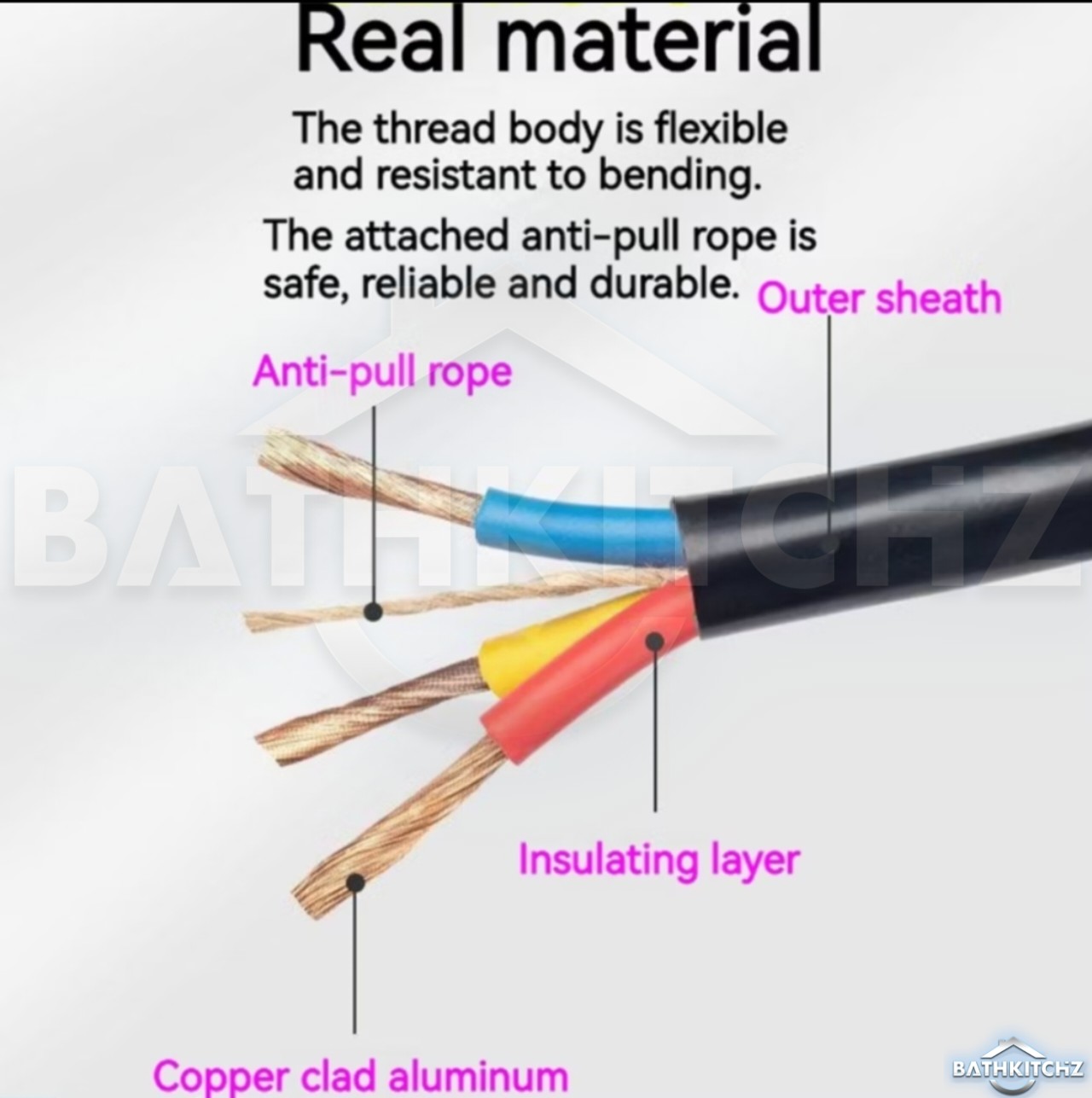 [100% Original] FAJAR 3 Core Flexible Cable Wire SIRIM Wayar Kabel ...