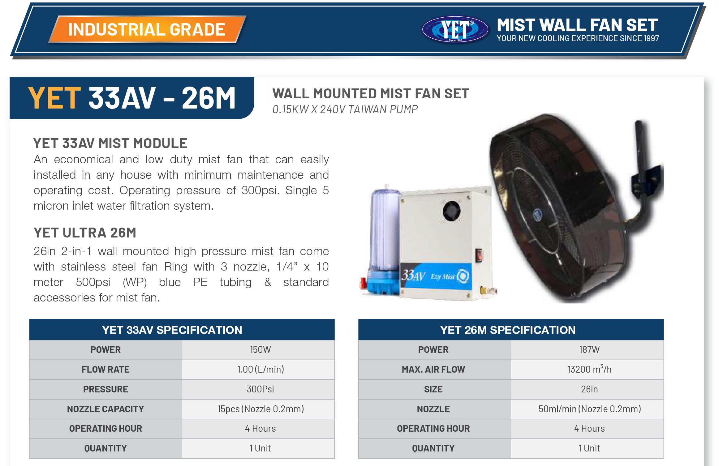 YET 33AV with 26M Inch Wall Mist Fan 3 Nozzle Stainless Steel Fan Ring ...