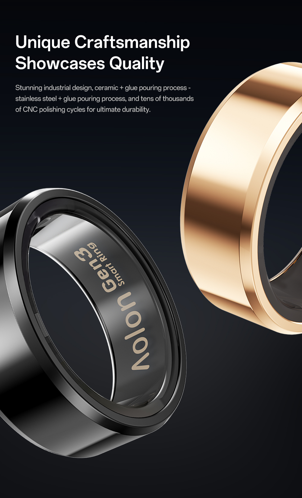 【New】Aolon GEN3 Smart Ring Sleep Heart Rate Health Sports Monitor ...