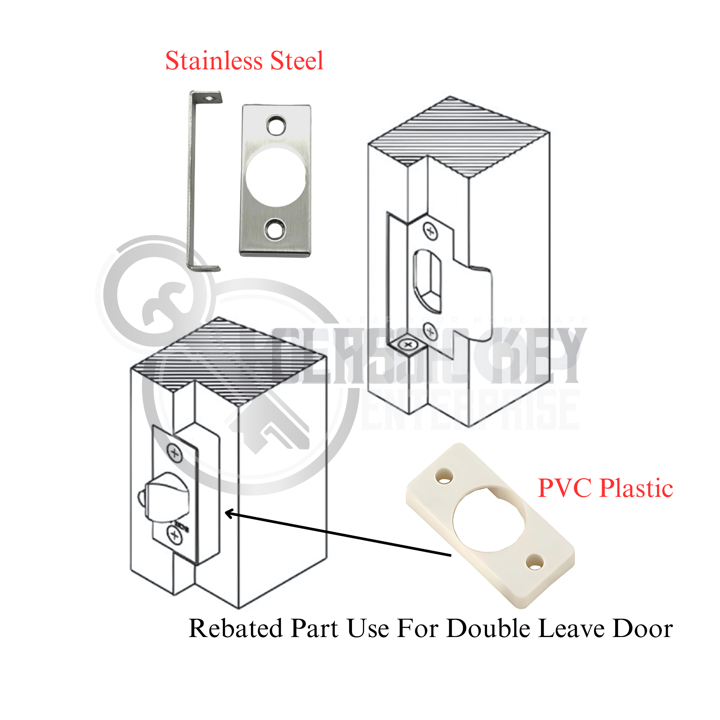 Round Strike Plate Cylindrical Lock Part Door Rebated Part Fitting ...