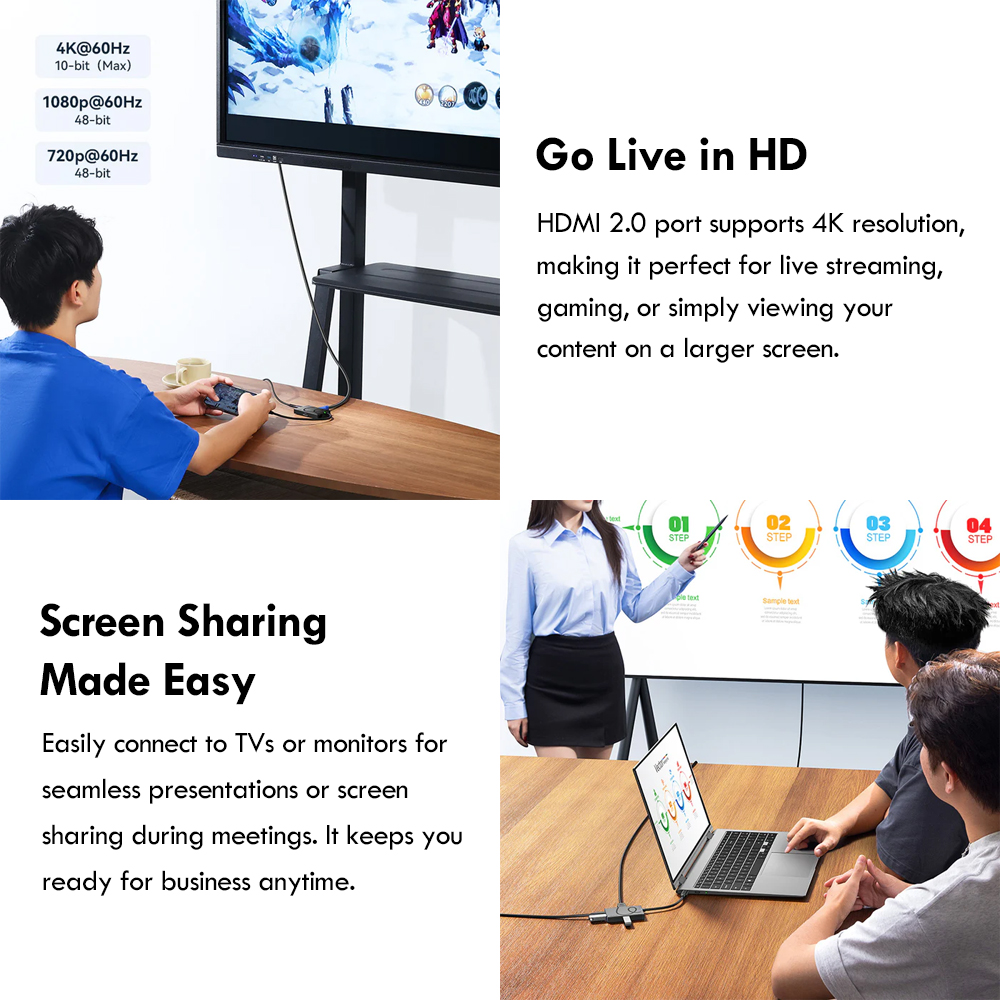 Ulanzi H1 Docking Station for Phone 4-in-1 USB-C Media Hub M033 | Shopee Malaysia