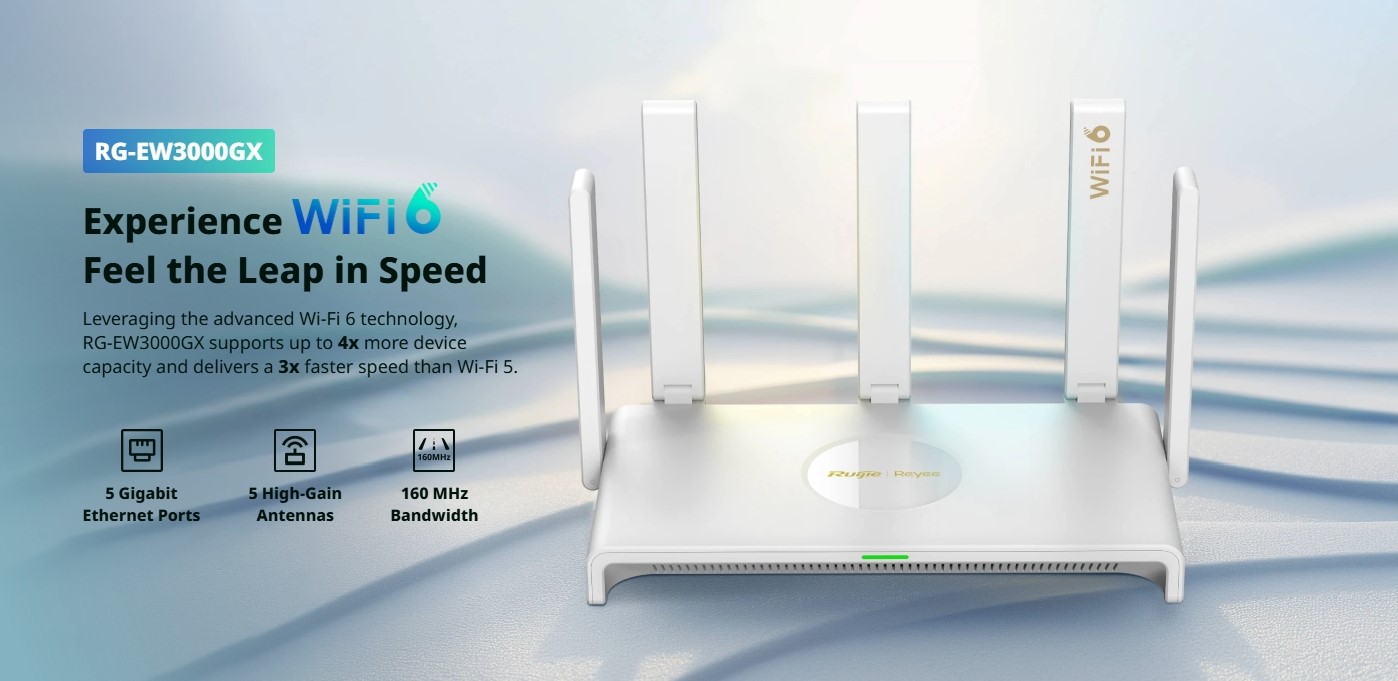 Ruijie AX3000 2976Mbps Dual Band Gigabit Wireless Wifi 6 Router 3 RJ45 ...