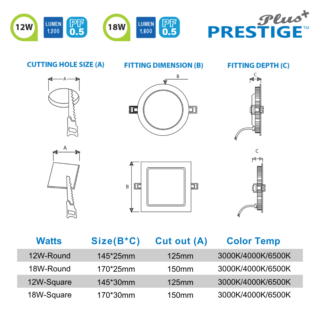 MEGAMAN / PRESTIGE LED Downlight Lampu Siling Surface Recessed Ceiling ...