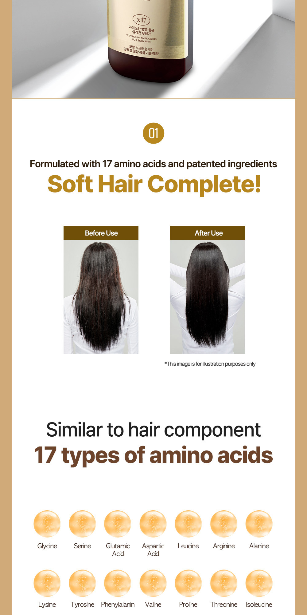Dr. Groot Intensive Care Multi-Perfection Hair Loss Control Conditioner ...