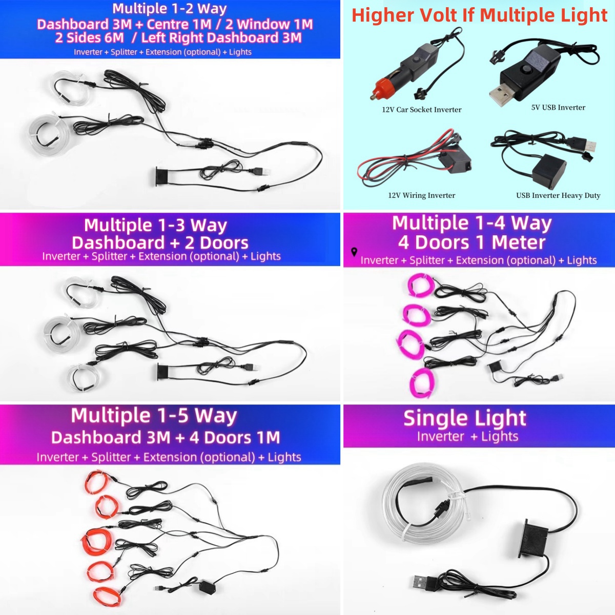 [KEDAH] Car Interior light Strip Neon RGB Light Car Ambient Light LED ...