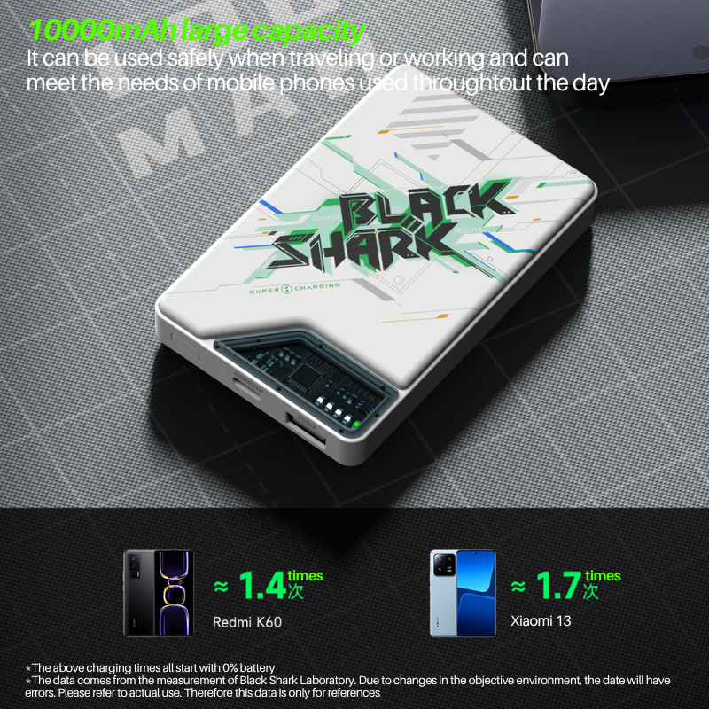 Black Shark Cyberpunk 10000mAh 2-way Charge Power Bank 20W Type-C ...