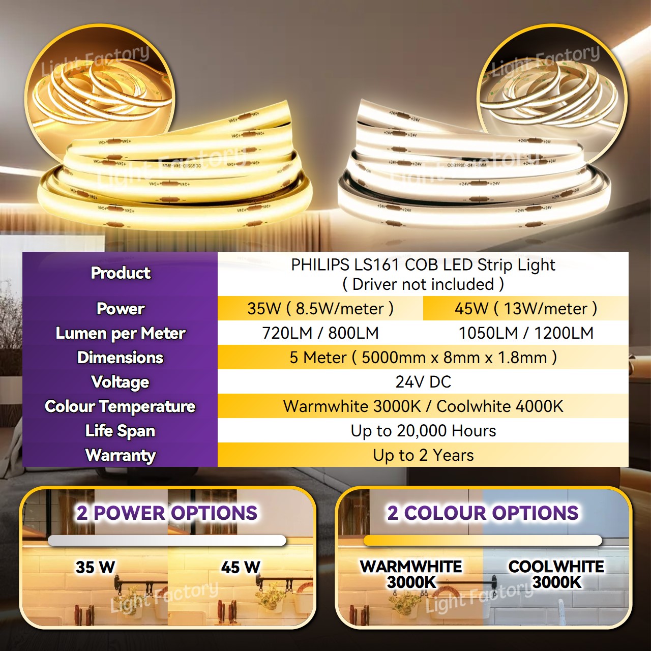 🔥NEW🔥Philips LS161 LED Strip Light 5 Meters 8.5W 13W 3000K/4000K LED Driver Transformer 30W 60W ...