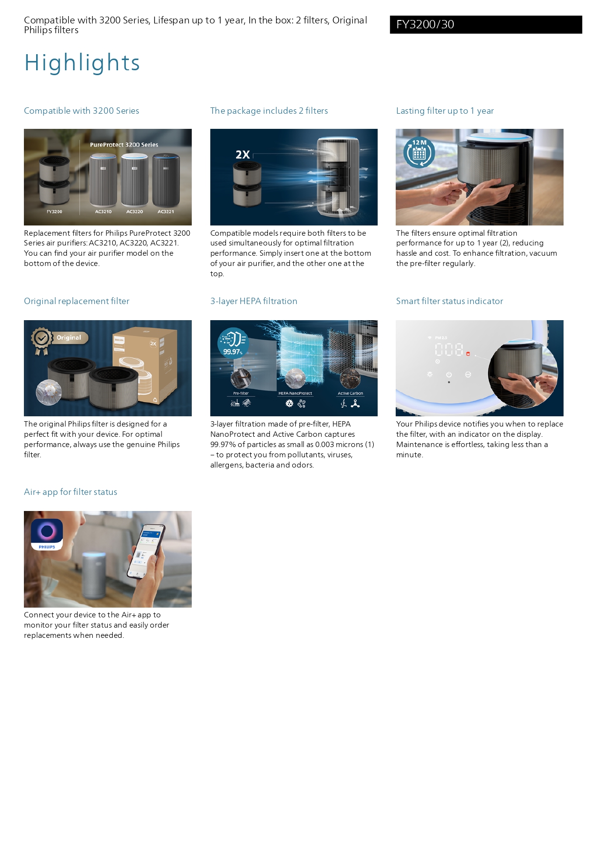 NEW PHILIPS PureProtect 3200 Series HEPA NanoProtect filter FY3200/30 ...