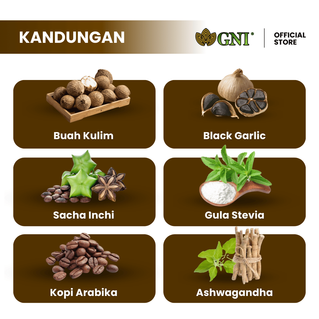 GNI Kopi Sacha Inchi & Ashwagandga KSM-66 Ustaz Hanafi Formula Baharu ...