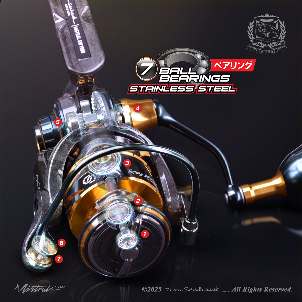 TEAM SEAHAWK MISTRAL 1000 SW LATEST 2025 PREMIUM ULTRALIGHT CASTING ...
