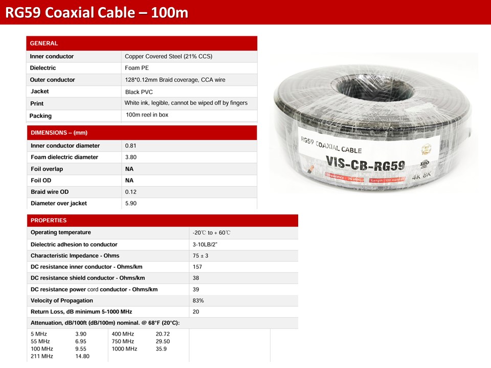 RG59 Coaxial Cable 100m for CCTV Analog Camera | Shopee Malaysia