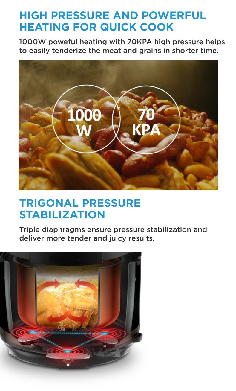 Midea MY-CH501W 5.0L Pressure Cooker With 10 Preset Menus | Shopee Malaysia