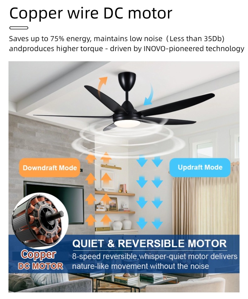 ♻75% energy-saving♻ INOVO M7 40 56 DC Fan with LED light 5B-16S ...