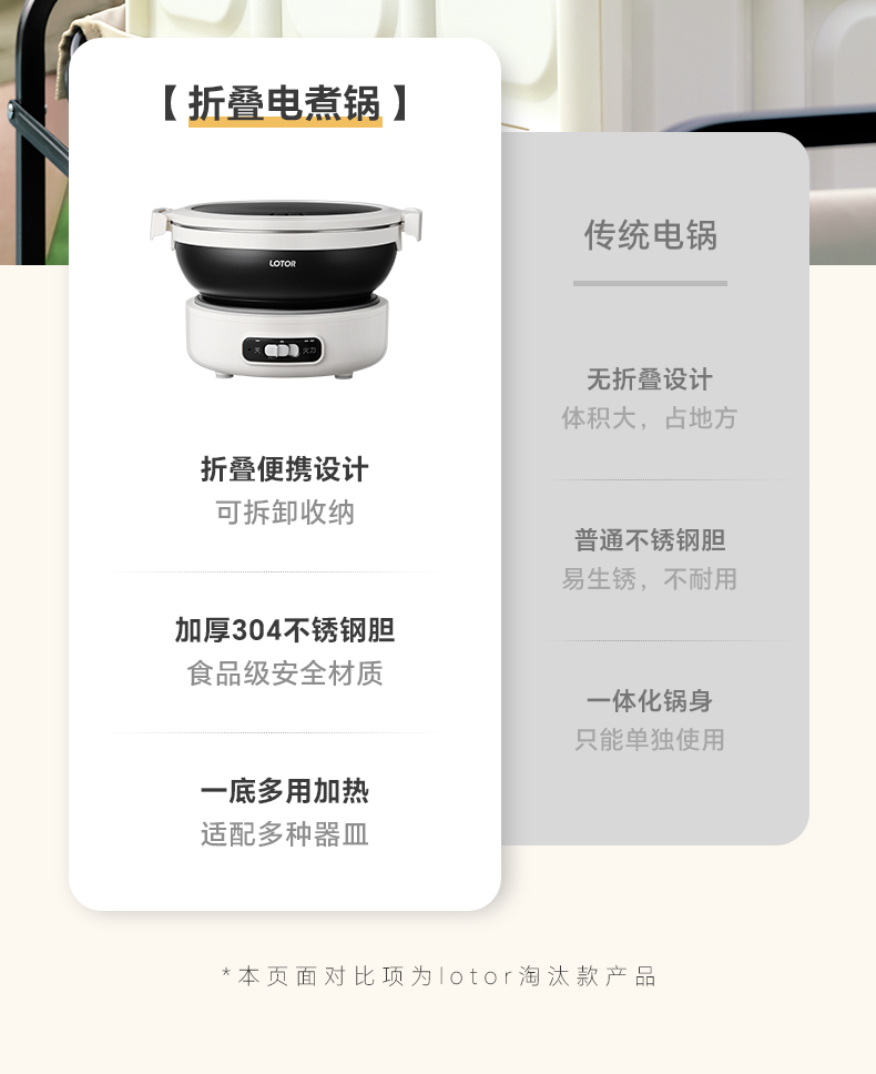 LOTOR Portable Electric Cooker Foldable Multi Non-Stick Multi Cooker ...