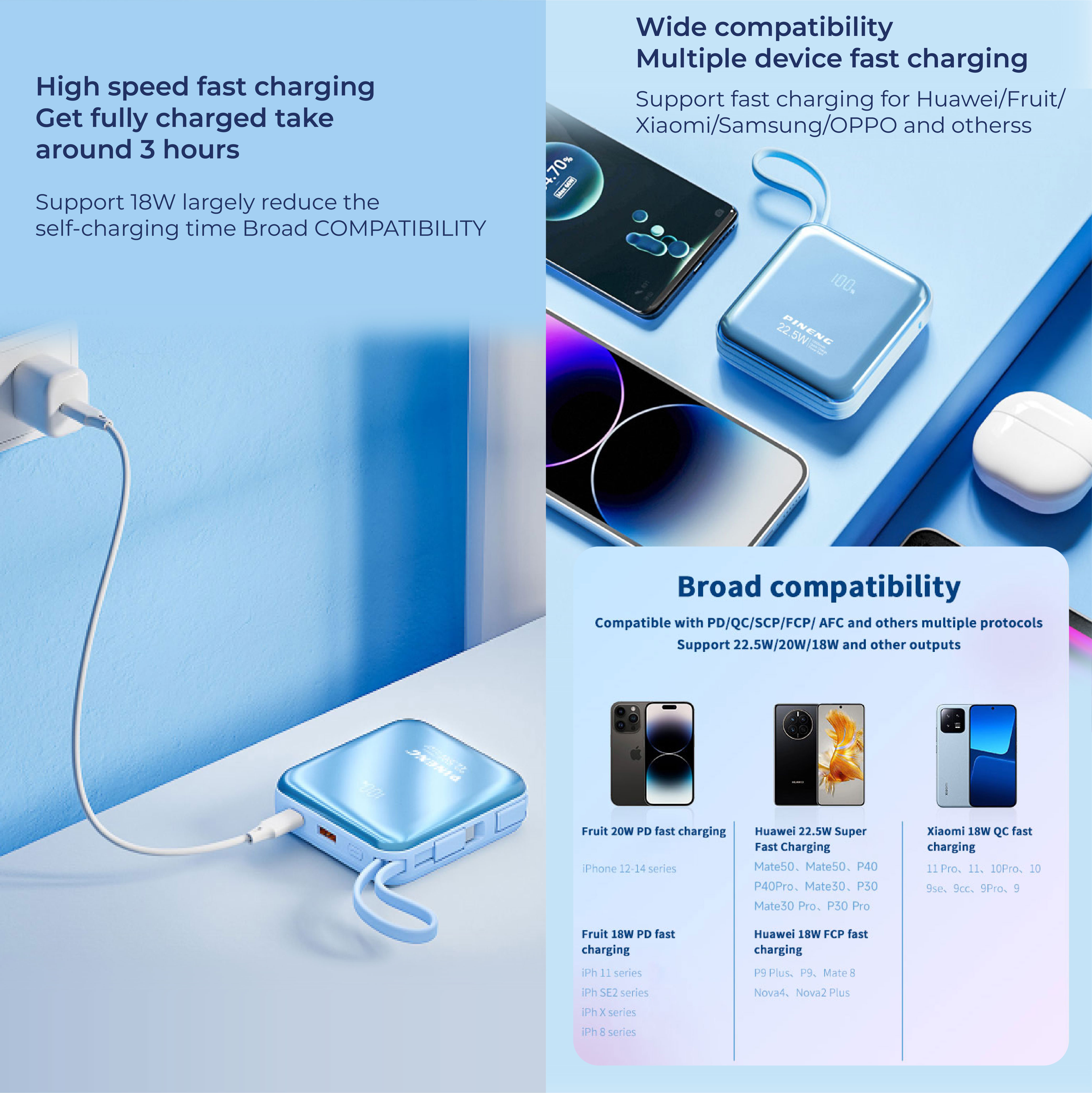 Pineng PN-875PD 10000mAh Portable PowerBank 22.5W Fast Charge Built-In ...
