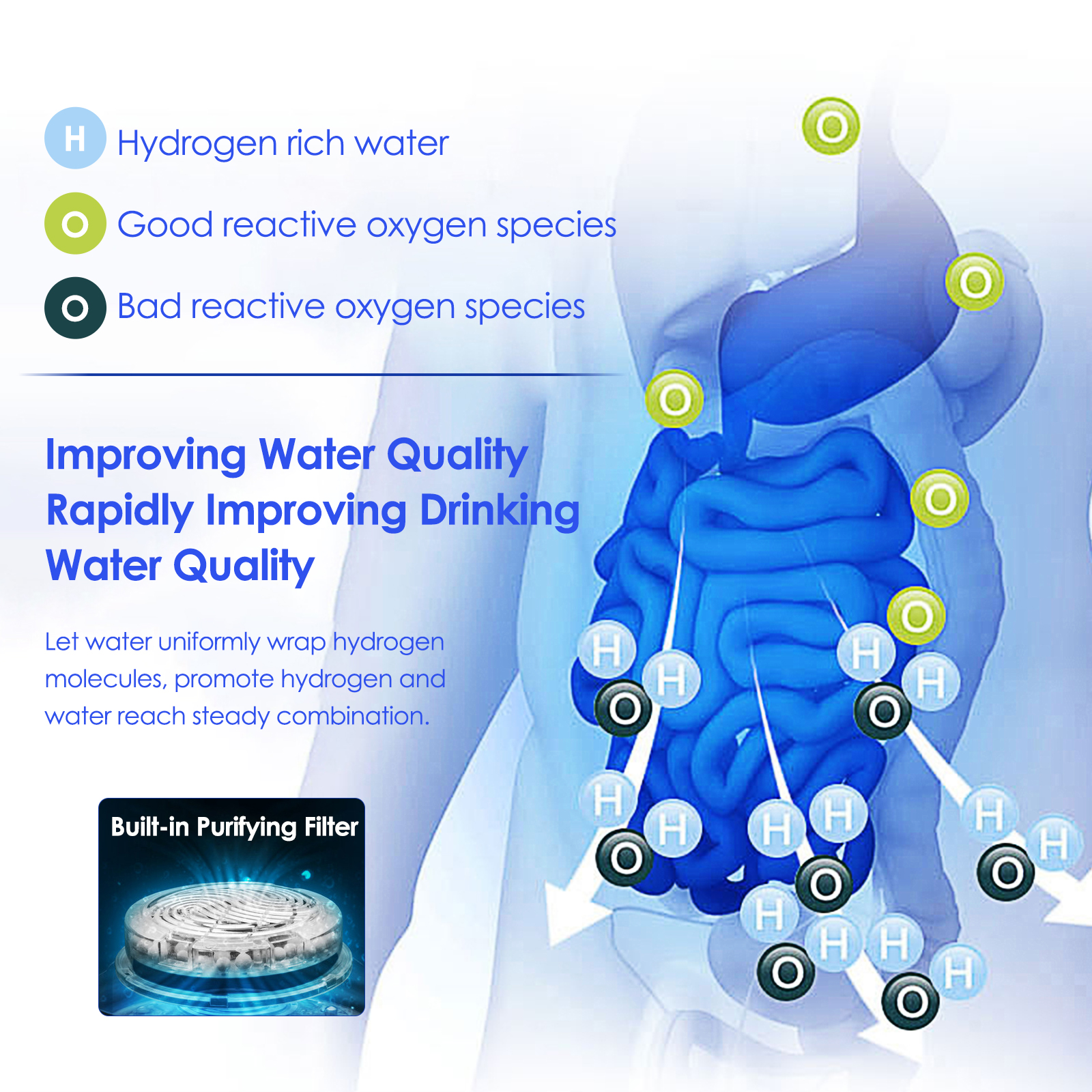 Hydrogen water Water oksigen tester hydrogen water generator Rich ...