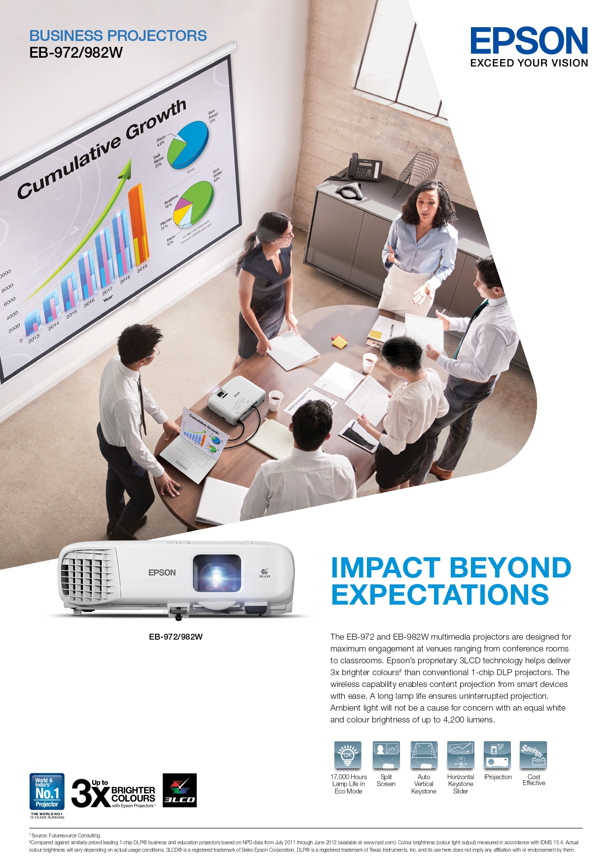 EPSON EB-972 4,100 LUMENS XGA (1024 X 768) 3LCD PROJECTOR WITH BUILT IN SPEAKER, CONTRAST RATIO ...