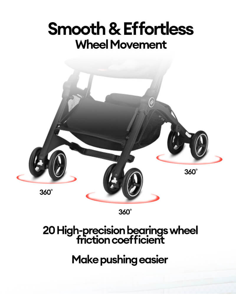 GB Pockit Plus All Terrain / Ultra Compact Cabin Size Stroller (From 6 ...