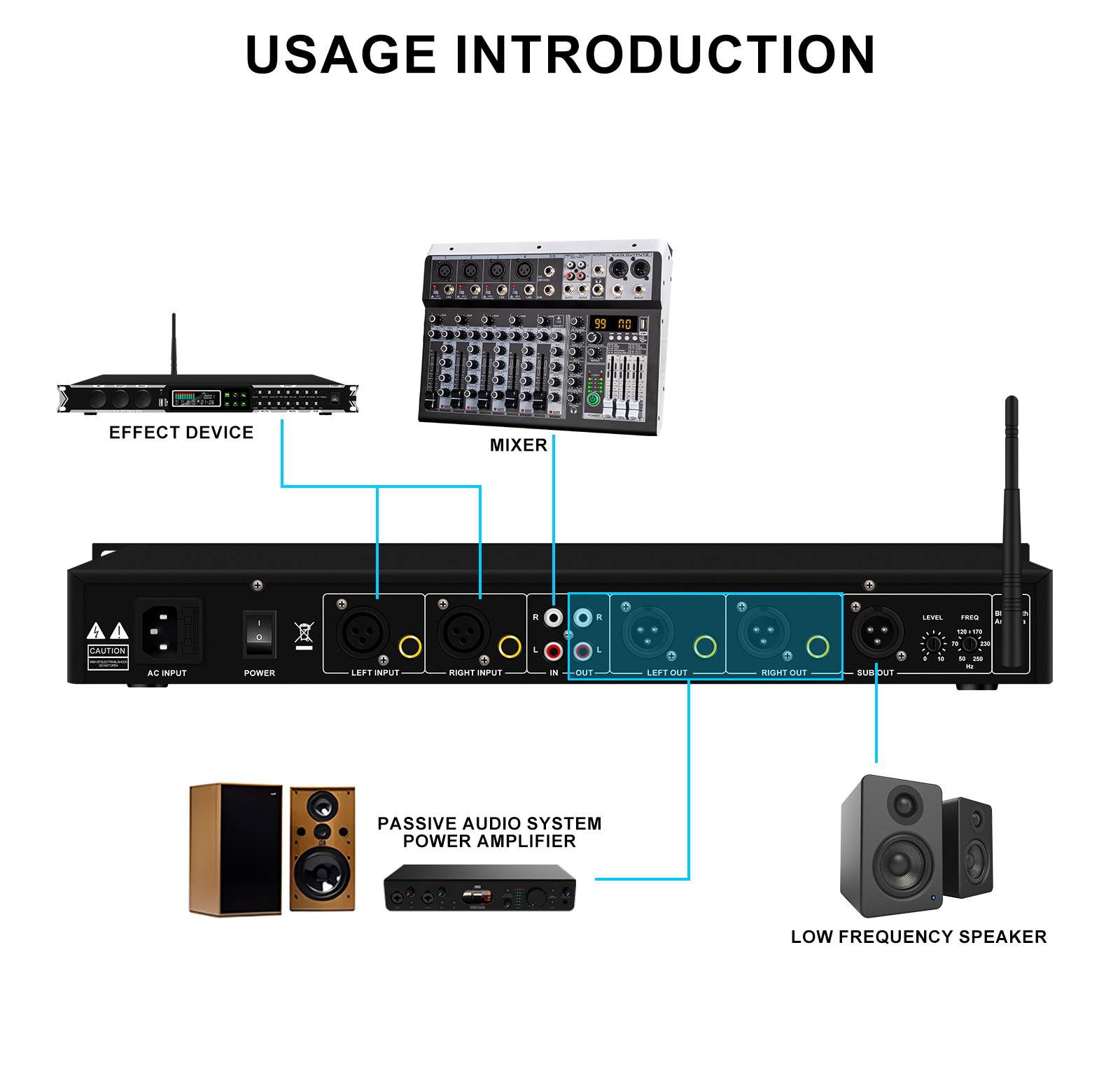 Dual Channel Graphic Equalizer Led Digital Audio Sound Processor Sound ...