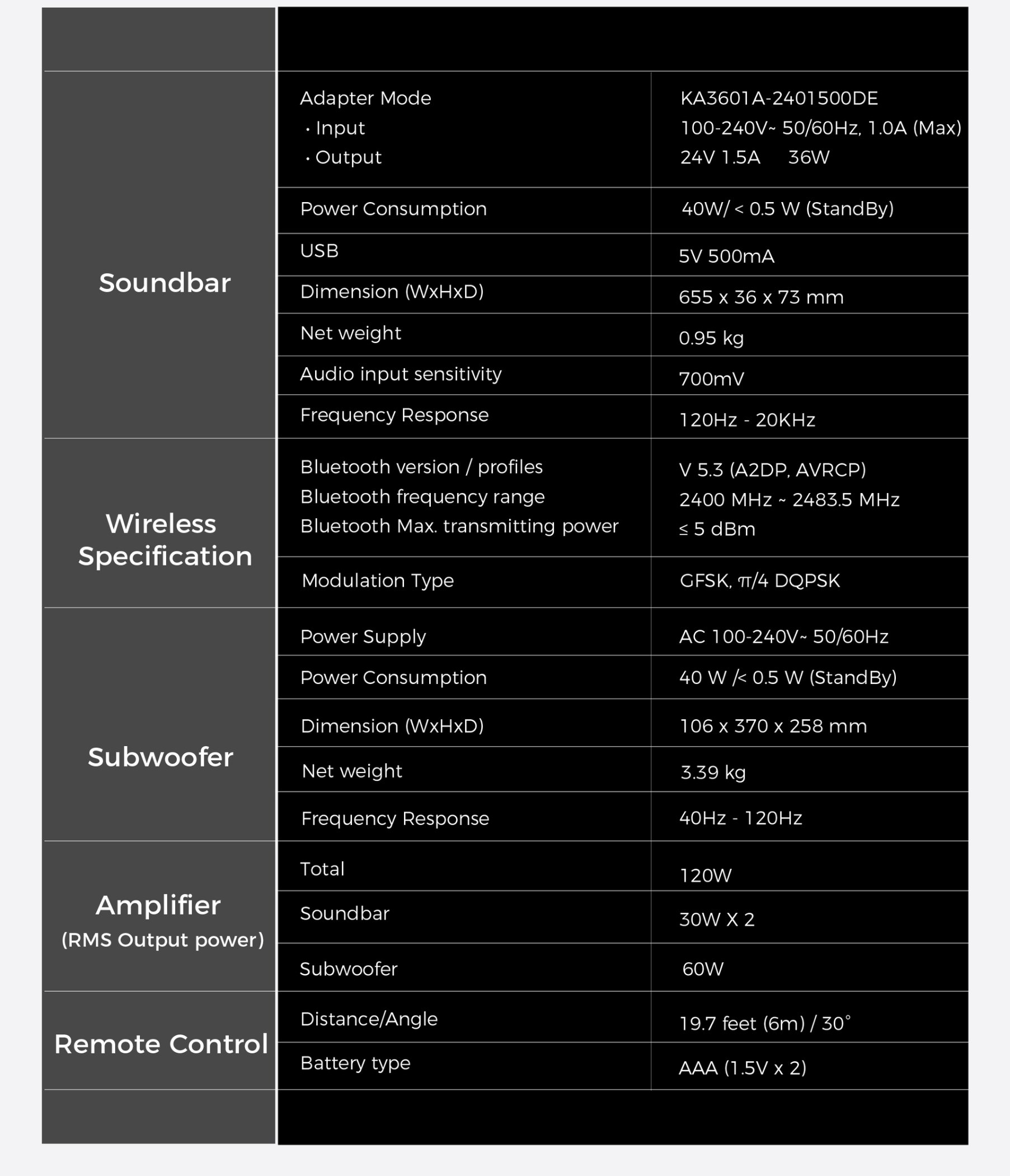 Haier Dolby Atmos Sound Bar (120W) / Independent Subwoofer / HDMI 2.1 ...