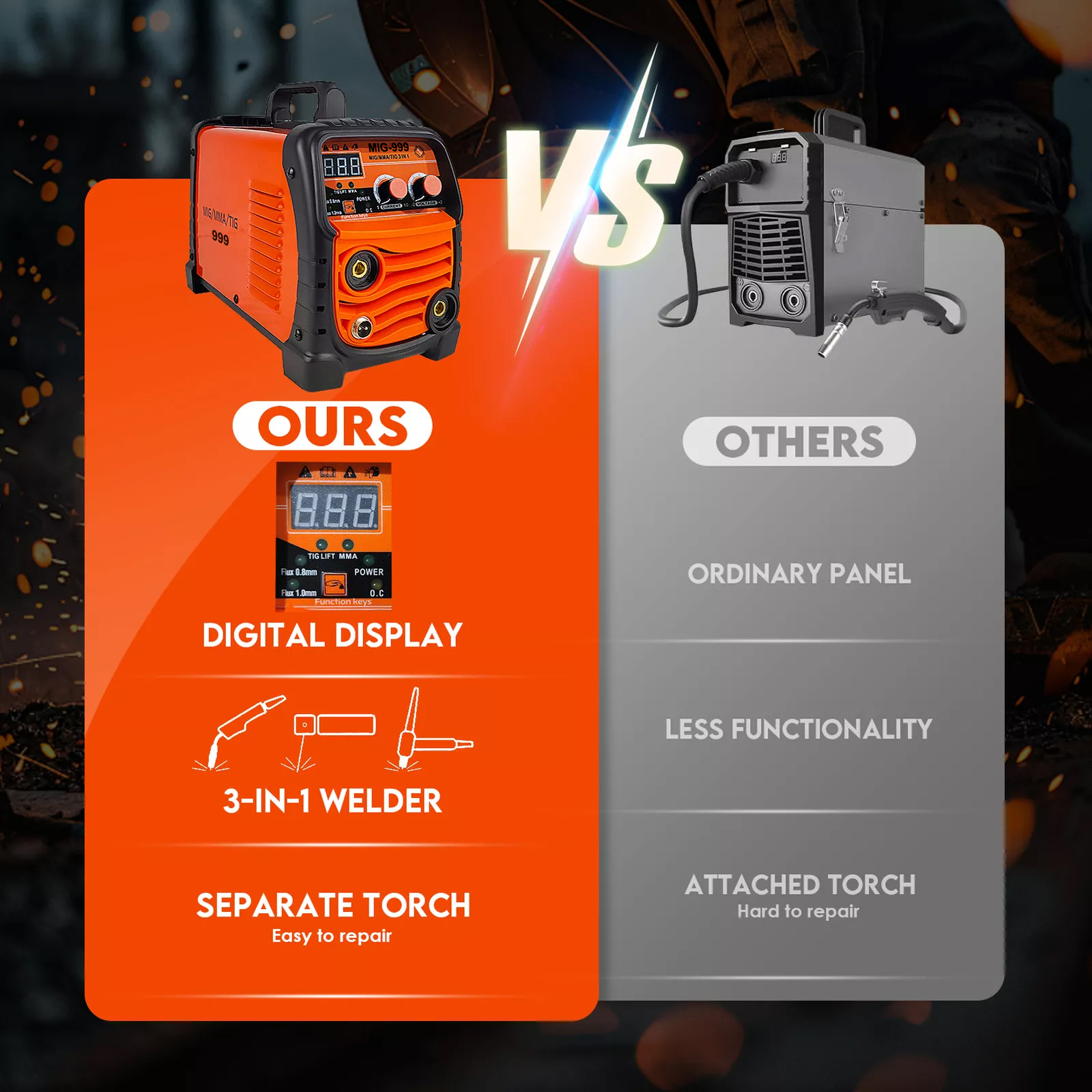 MIG Portable Welding Machine Gasless Household IGBT Technology Welding ...