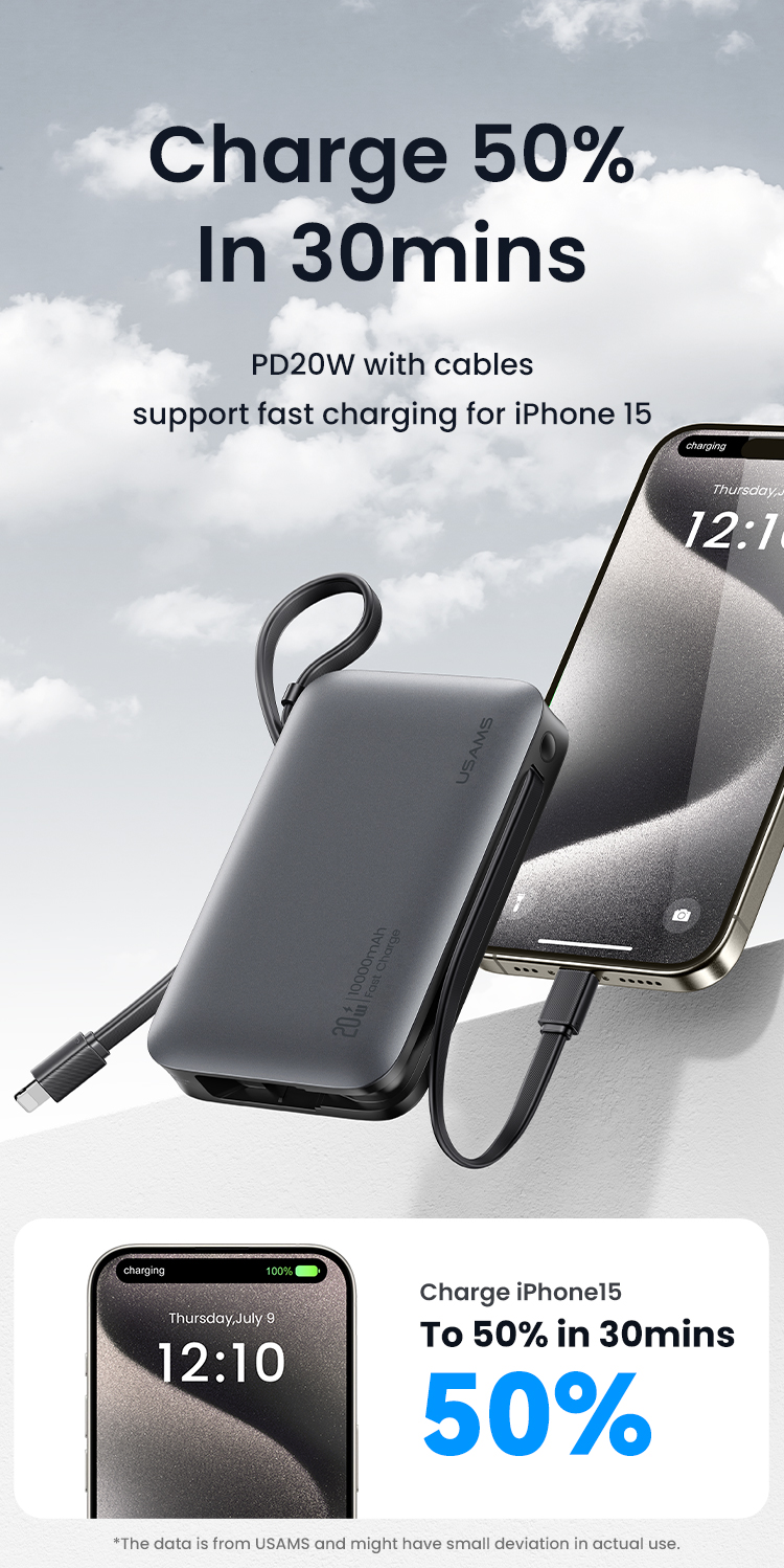 USAMS CCC certificates 20W Fast Charging Power Bank | Built-in Type-C ...