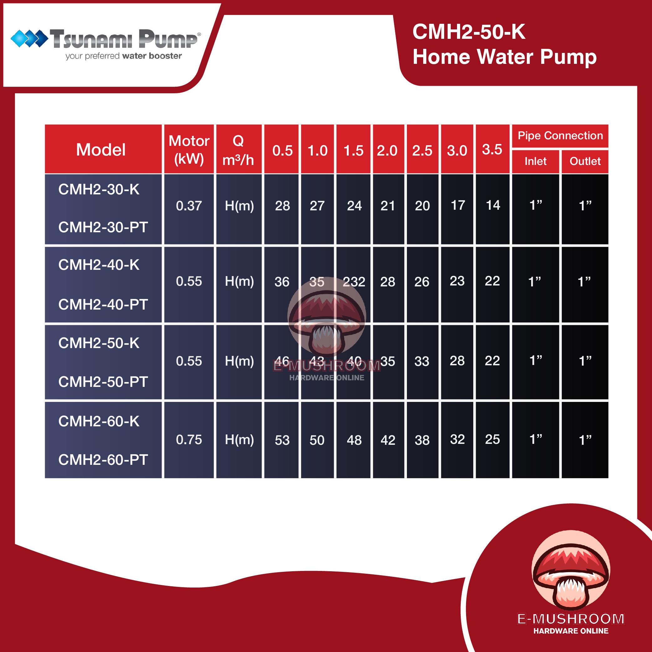 Tsunami CMH2-50-K Booster Water Pump 0.75hp | Shopee Malaysia