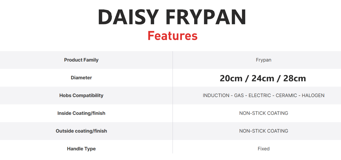 Tefal Daisy Fry Pan ( All Hobs ) 20cm G1670224 G16702 | 24cm G1670424 G16704 | 28cm G16706 | Wok ...