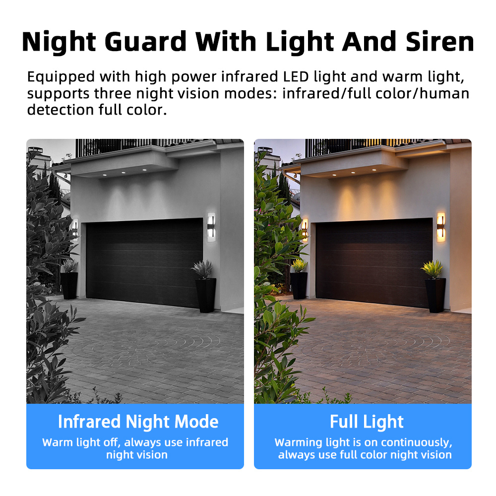 TIMI V380,3 Lens CCTV Solar Outdoor WIFI,4g sim card CCTV Camera ...