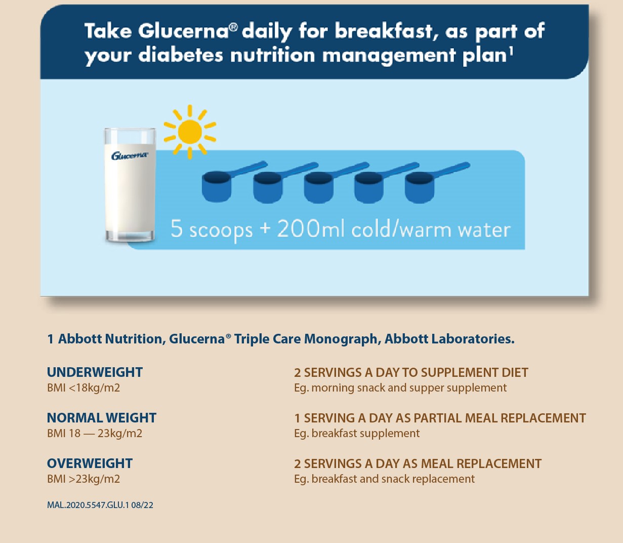 Glucerna Wheat 800g (Diabetes-Specific Formula) | Shopee Malaysia