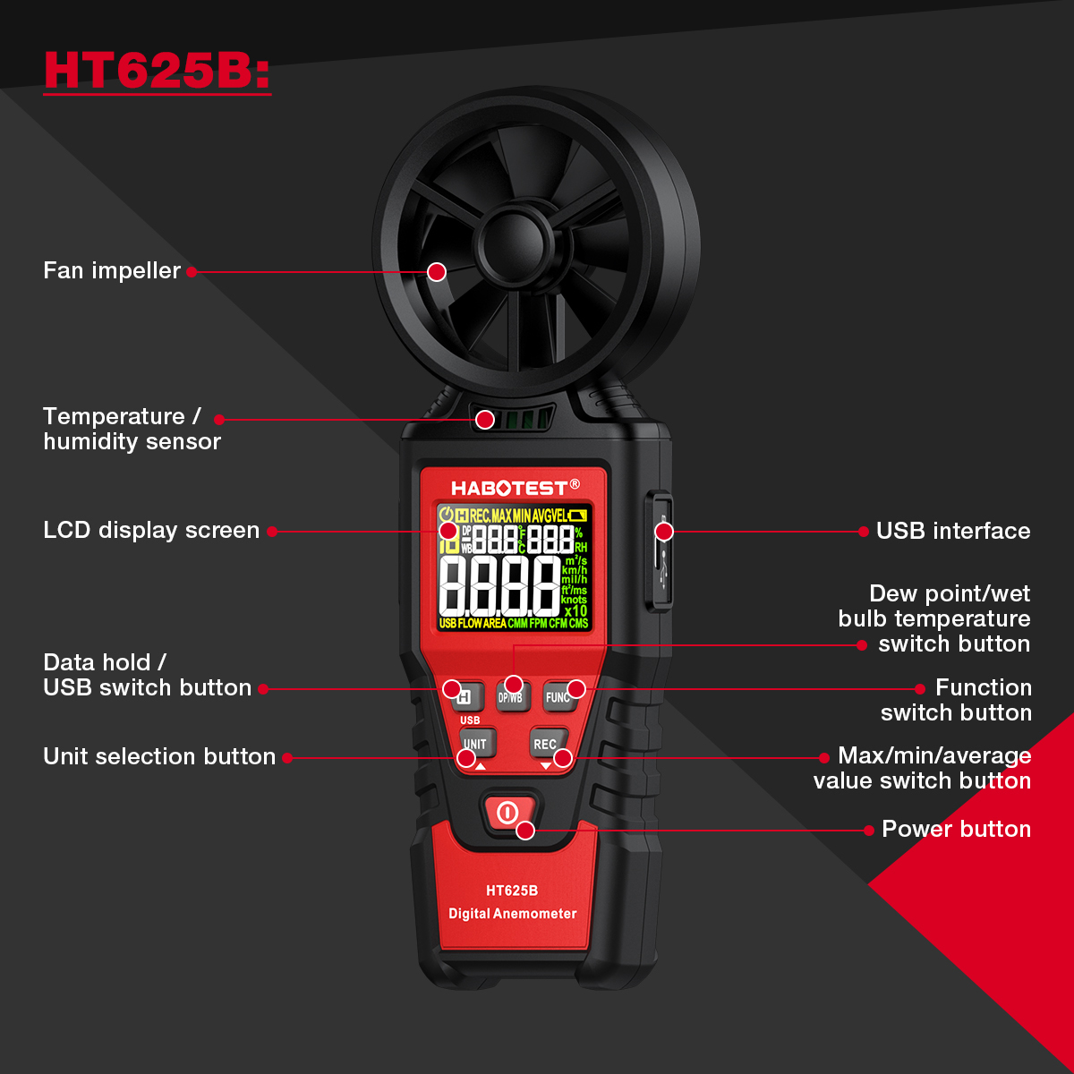 HABOTEST📢Digital Anemometer HT625 Color Liquid Crystal Anemometer ...
