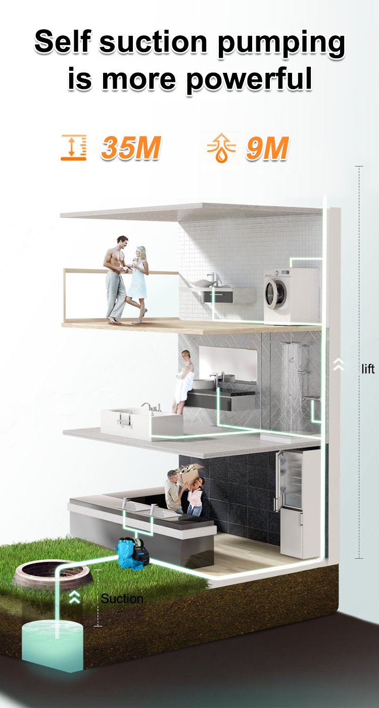 370W Water Pump Automatic 0.5HP Home Electric Booster Pump Enjin Air ...