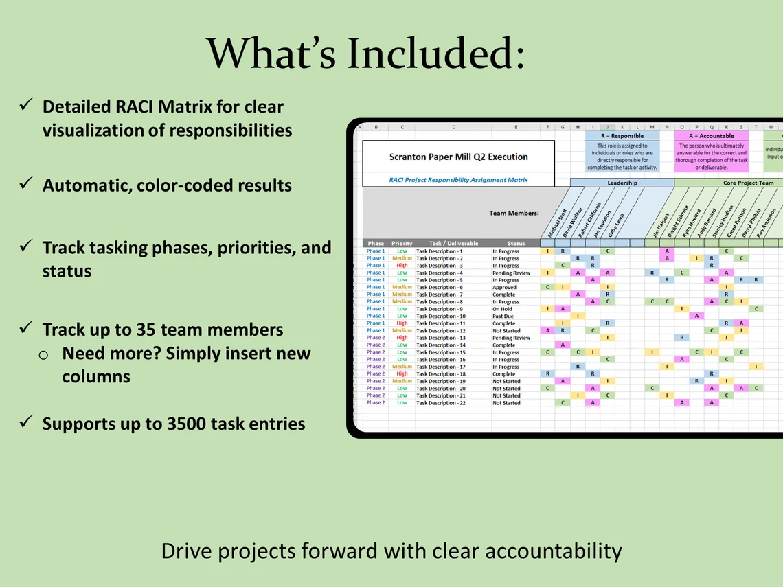RACI Matrix Spreadsheet Task Assignment, Project Management Role ...