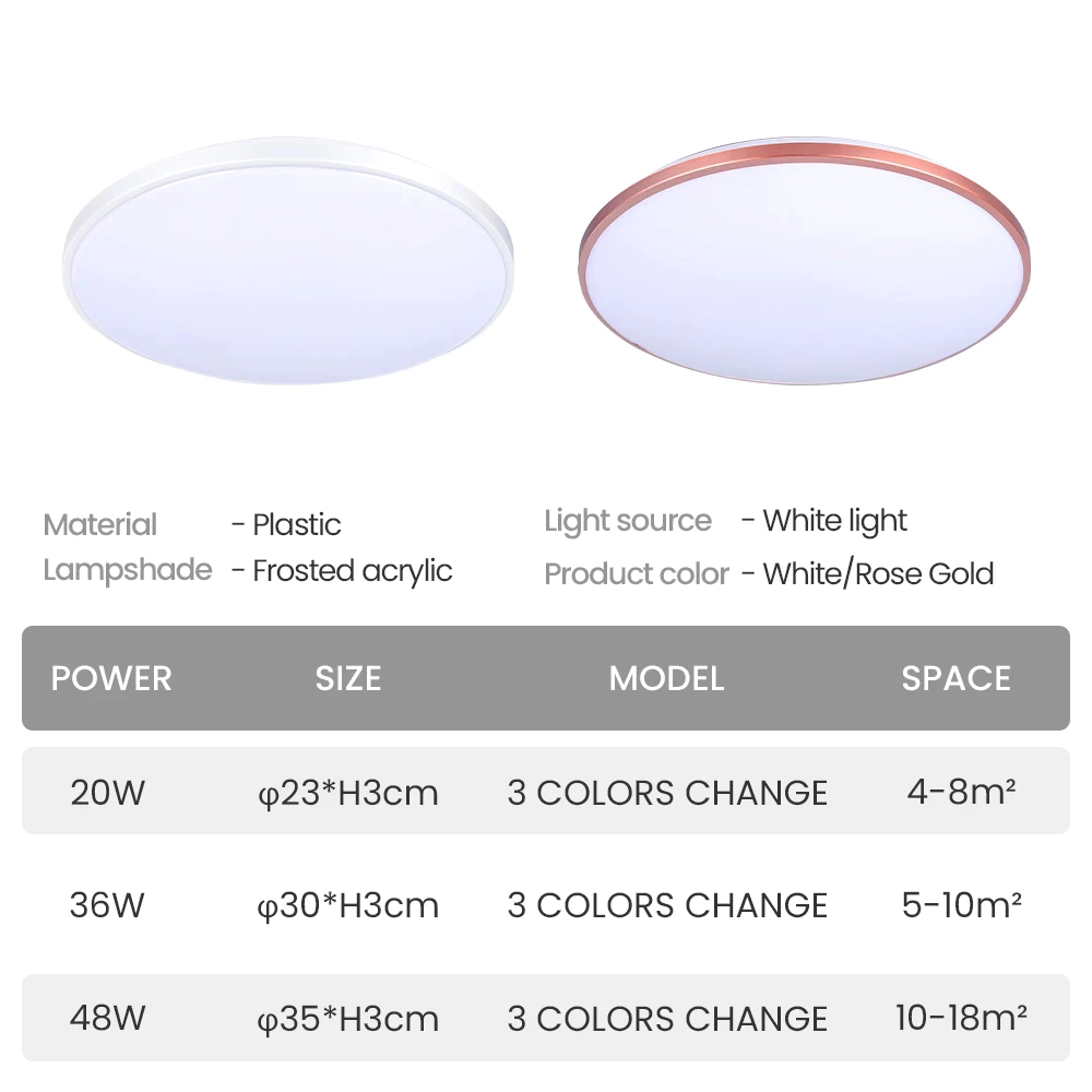 ORIOR Modern LED Light 3 Color Change Ceiling Light Indoor Panel Light ...