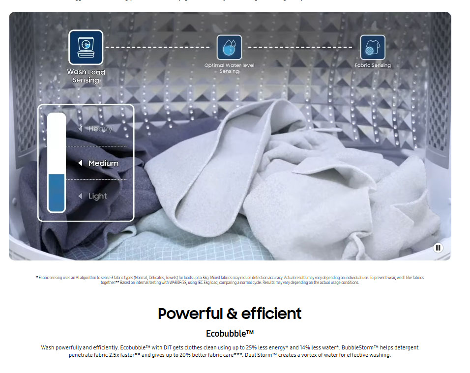 (FREE DELIVERY KL) SAMSUNG 19kg / 21kg Top Load BESPOKE Washing Machine WA80F19B9BFQ ...