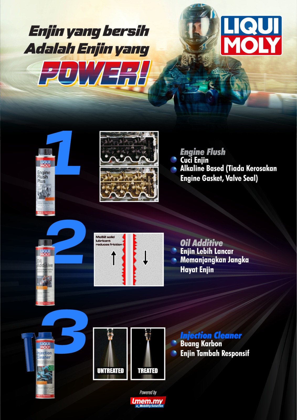 LIQUI MOLY PETROL ENGINE CARE ADDITIVE SET | Shopee Malaysia