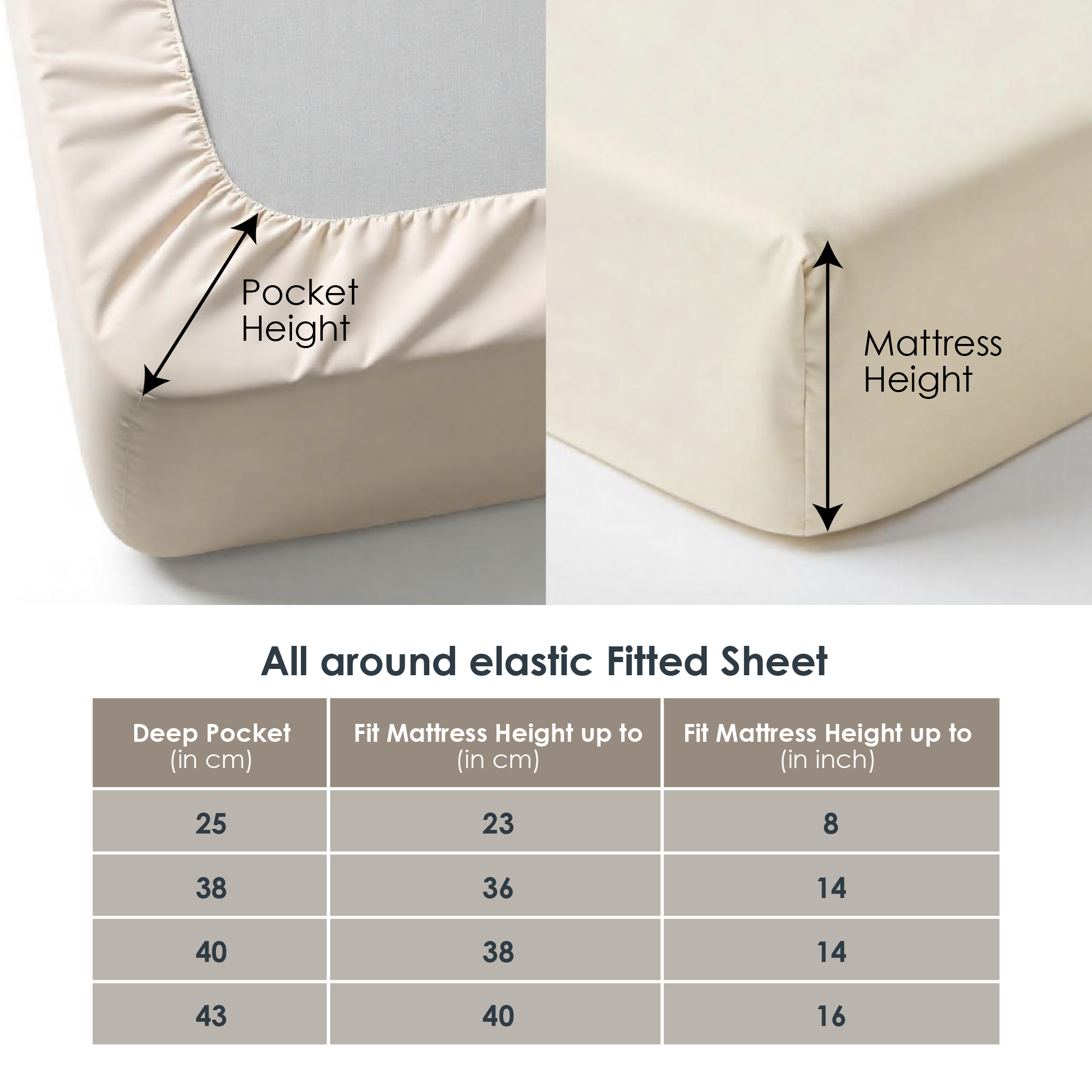AKEMI Cotton Select Affinity Fitted Sheet Set | 100% Cotton - Leeann 1200TC (Super Single/Queen ...