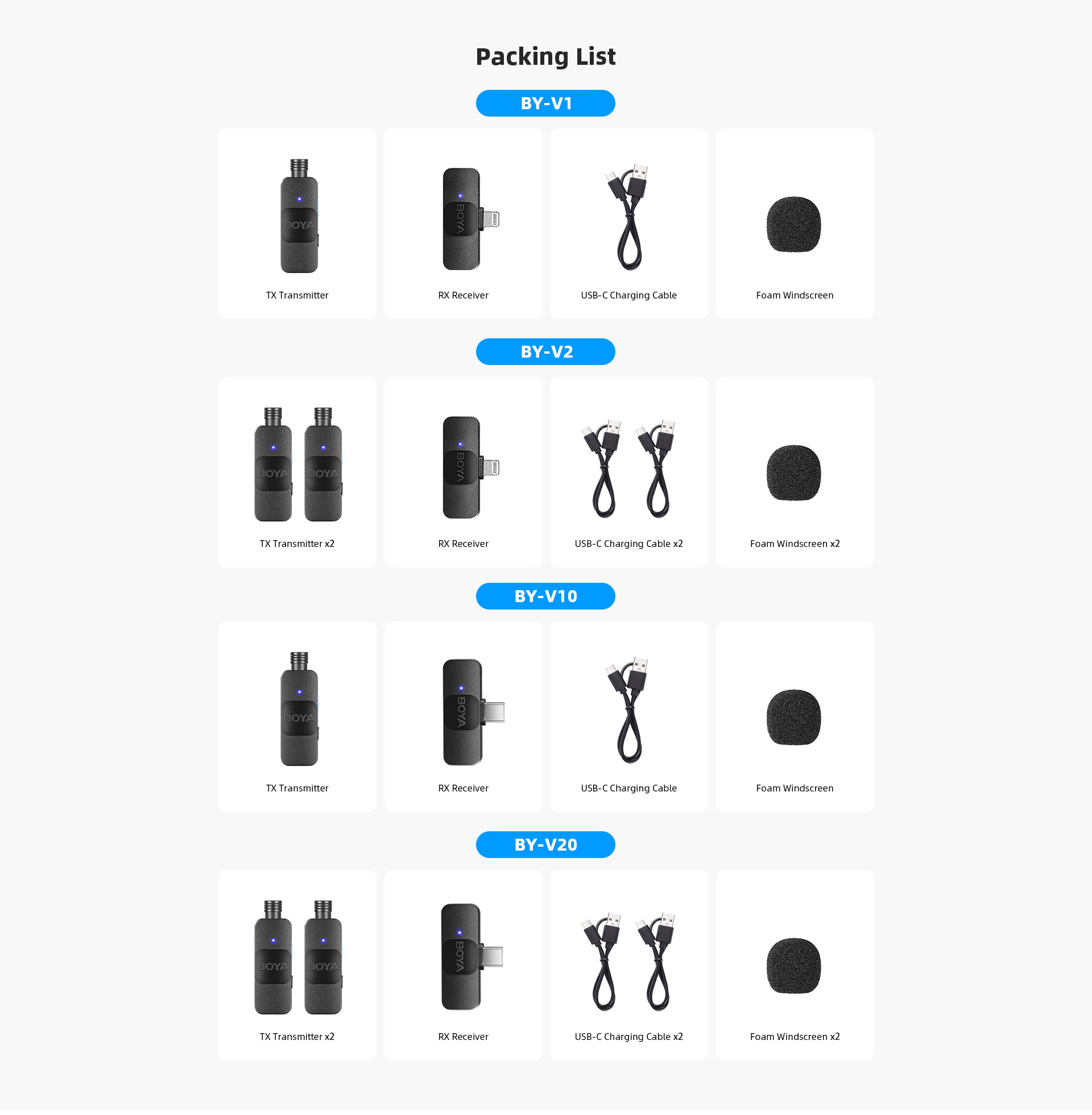 BOYA BY-V1 BY-V10 Wireless Lavalier Microphone with Noise Cancellation Lapel Mic Clip-on for ...