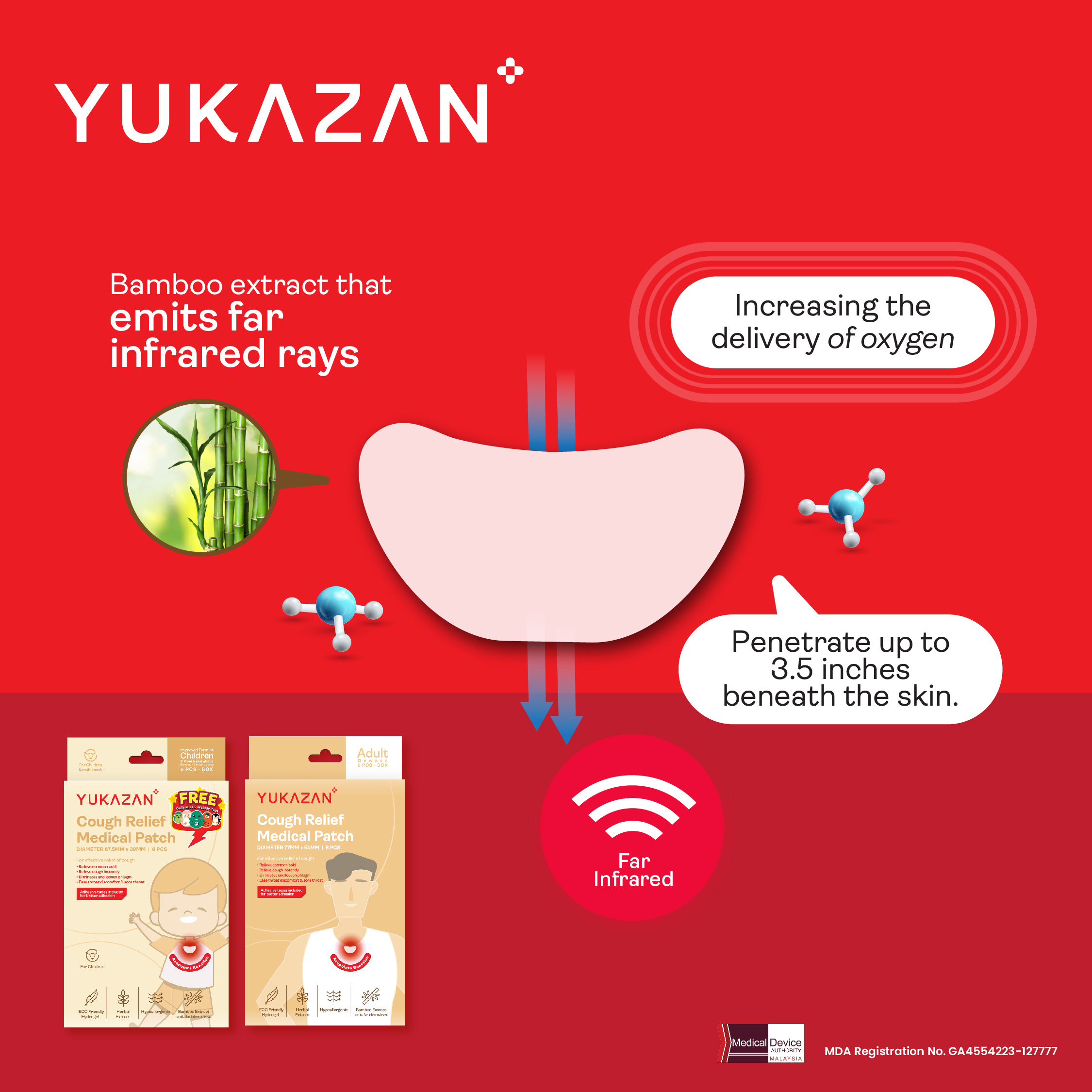 Yukazan Cough Patch Adult 6's Cough Relief Medical Patch (6's) For ...