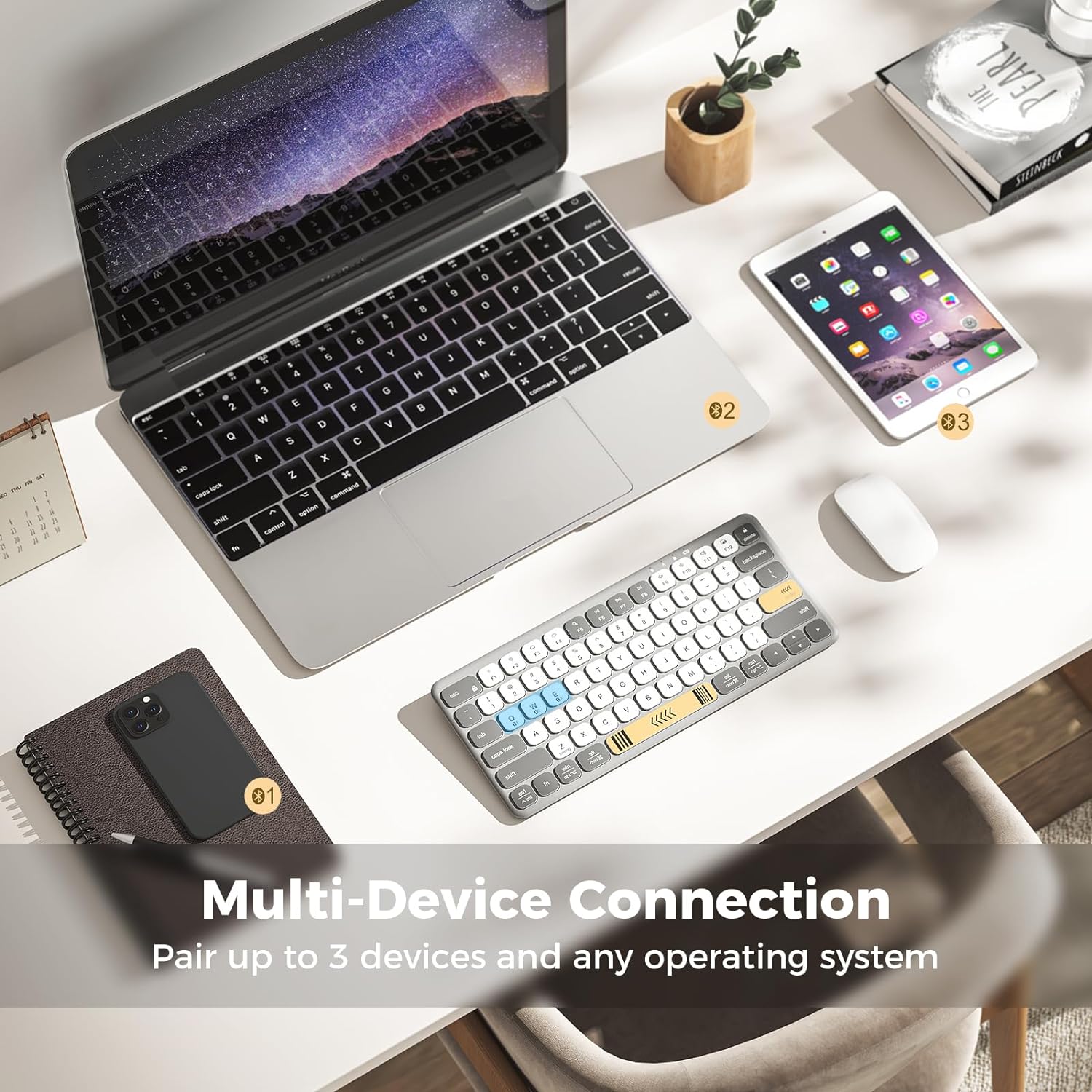 iClever BK50 Compact Bluetooth Keyboard, Portable, Vibrant Colors ...