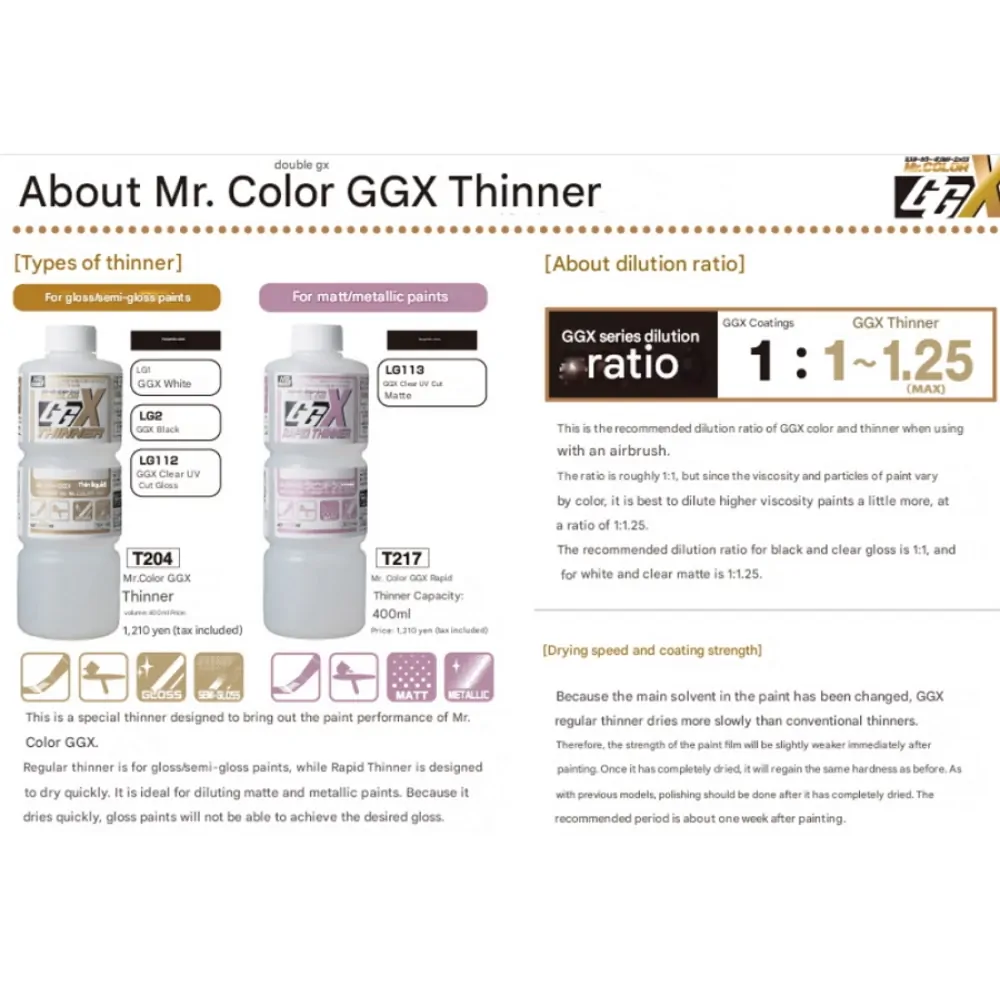 Mr Hobby Thinner T204/T217 Mr Colour GGX Rapid Thinner 400ml Gundam ...