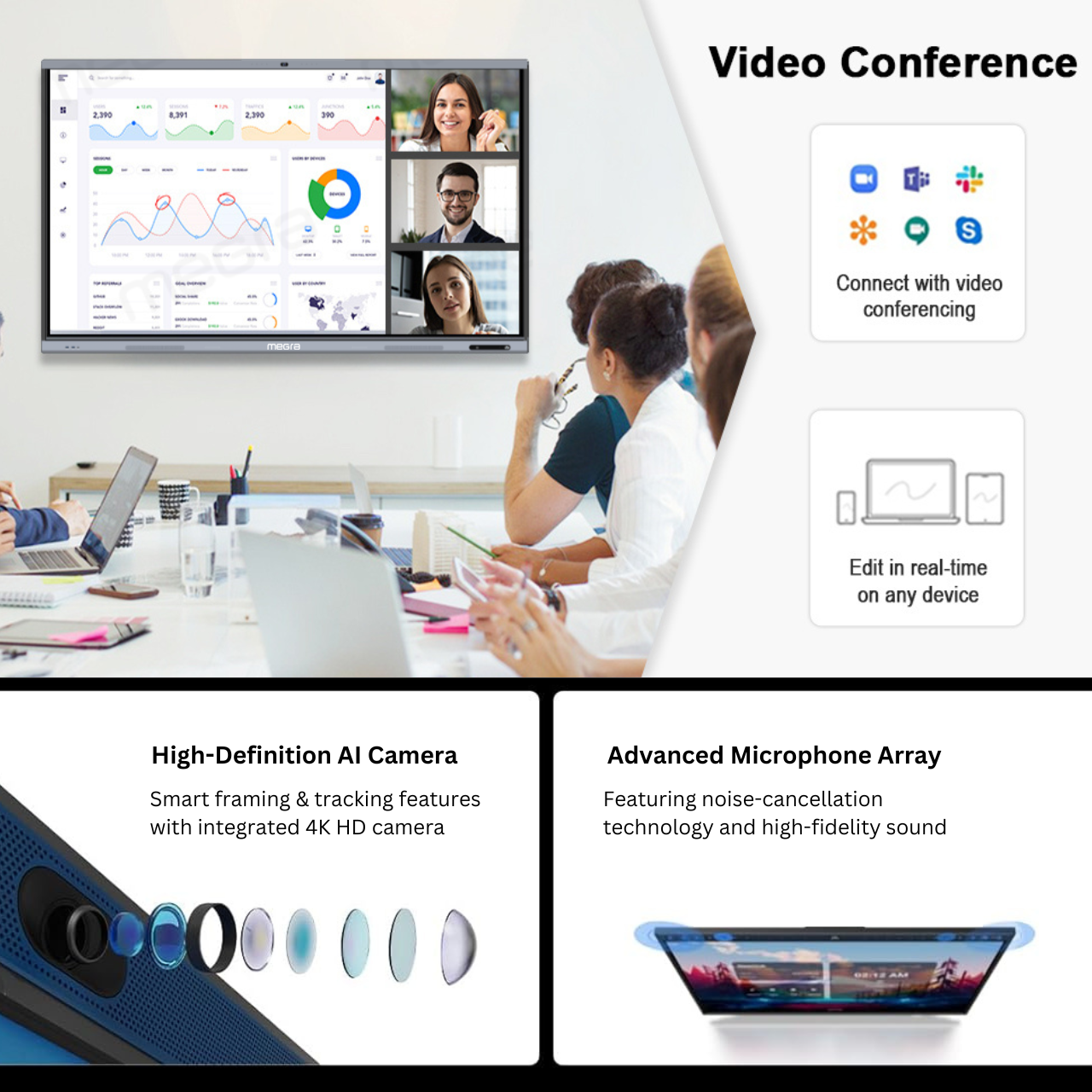 MEGRA 75 Inch Interactive White Board School TV Touch Screen Monitor ...