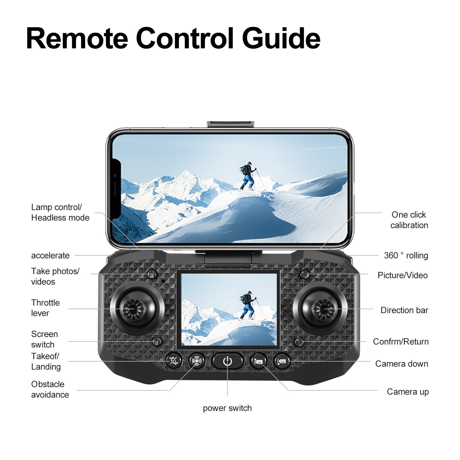 S160 Drone HD Dual Camera 360° Obstacle Avoidance Brushless Motor ...