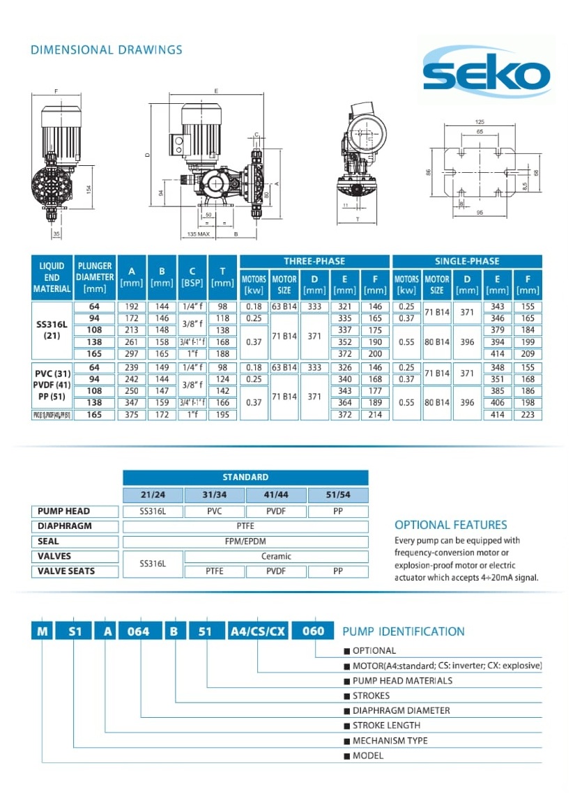 Seko MS1 (120L/Hr@10Bar) 3Phase Mechanical Diaphragm Metering Pump Flow ...