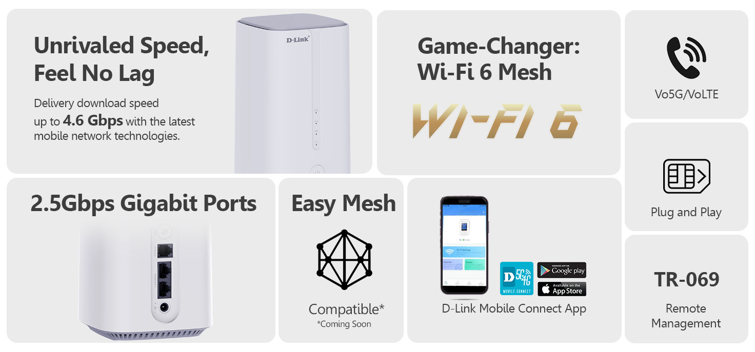 D-Link DWR-2000M 5G AX3000 Wi-Fi 6 CPE 2.5G WAN/LAN + RJ11 Vo5G/LTE ...