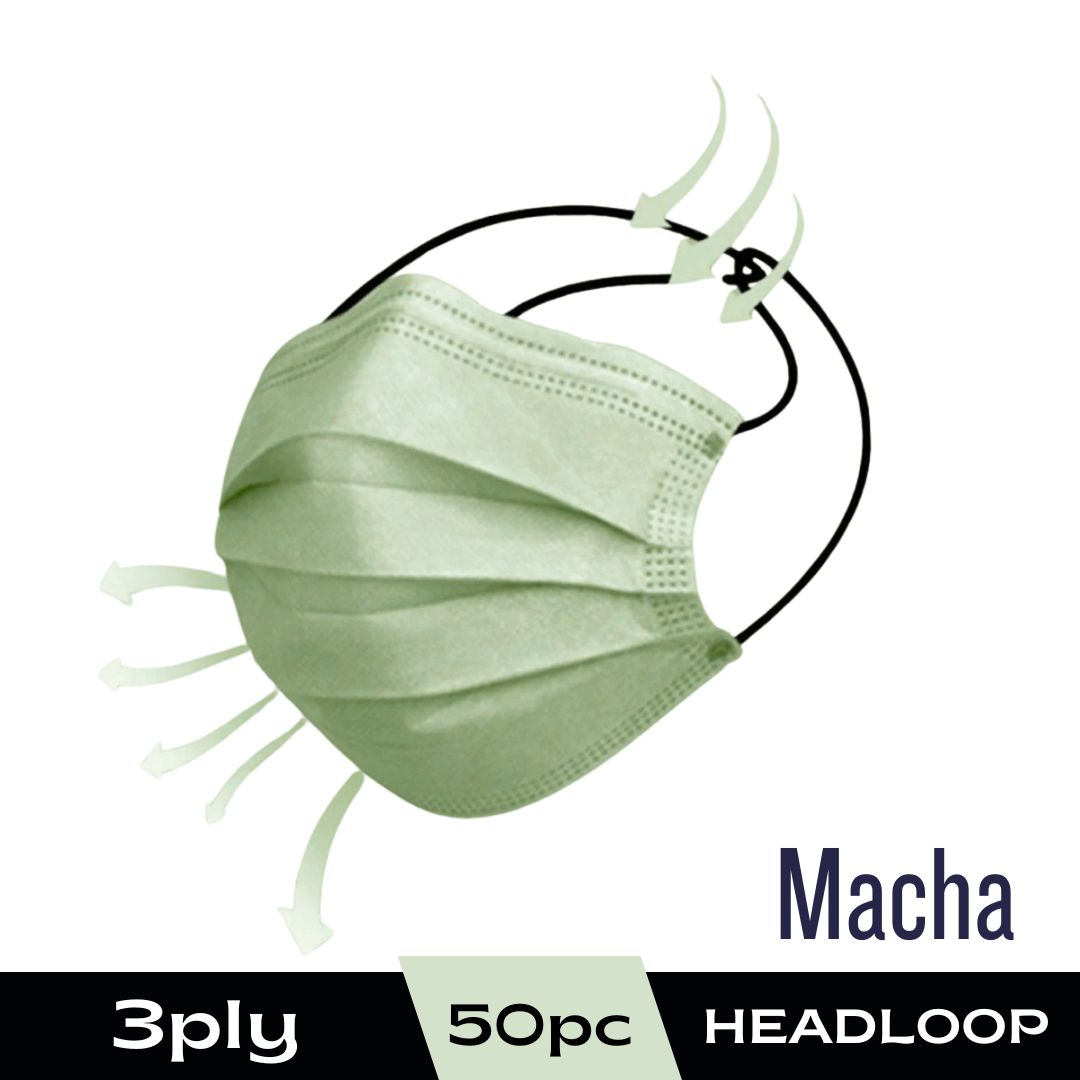 𝗘𝗨𝗥𝗢. 𝗛𝗘𝗔𝗗𝗟𝗢𝗢𝗣 𝗘𝗔𝗥𝗟𝗢𝗢𝗣 3ply Face Mask 50pcs Headloop Earloop Fashion ...
