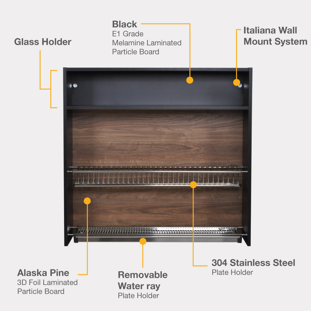 [FREE INSTALLATION] ROVEN Kitchen Cabinet Series for Wet & Dry Kitchens ...