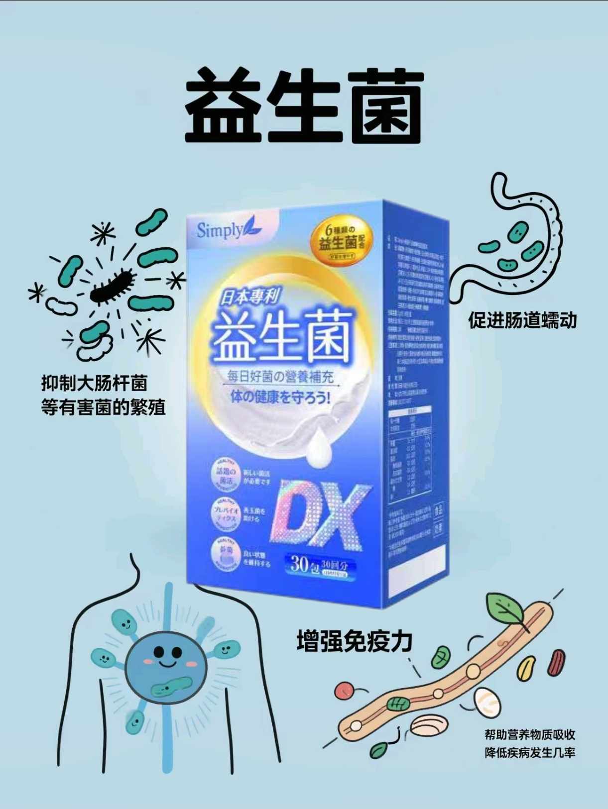 现货 DX益生菌 Simply Japan Probiotic DX (30 Sachets) | Shopee Malaysia