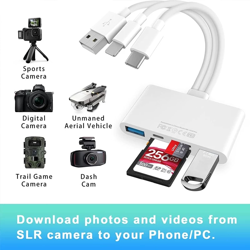 SD Card Reader for iPhone iPad Mac, Digital Camera Adapter to iPhone ...
